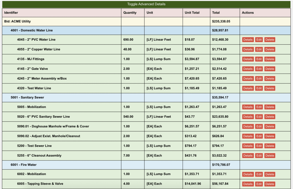 Construction Bids: The Differences Between an Invitation to Bid vs ...